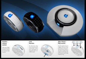 iRing: Un anillo para controlarlos a todos (los dispositivos Apple ...