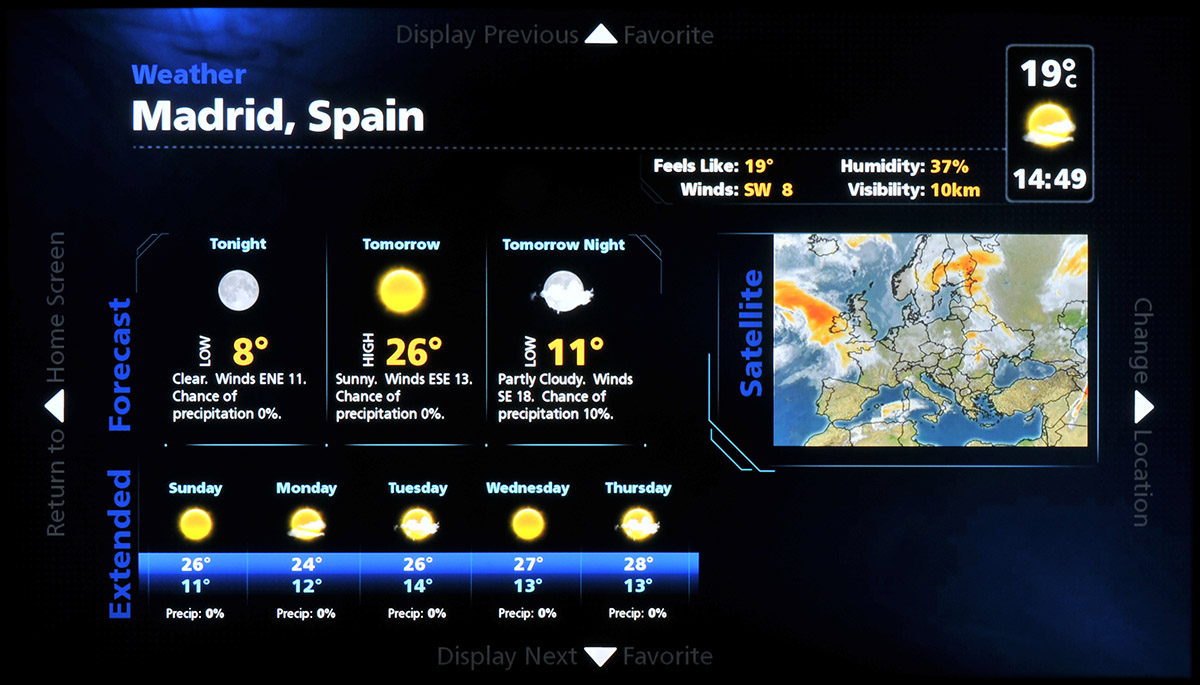 Análisis de las principales plataformas Smart TV (parte III): Panasonic ...