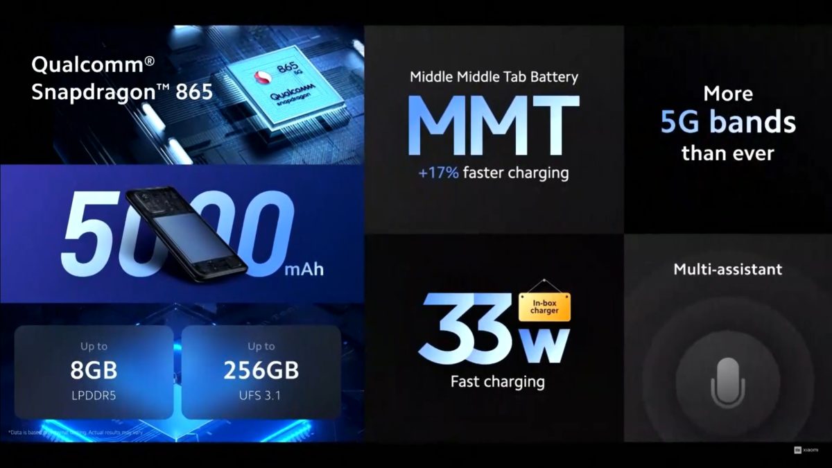Xiaomi Mi 10T / 10T Pro son oficiales: Especificaciones técnicas y ...