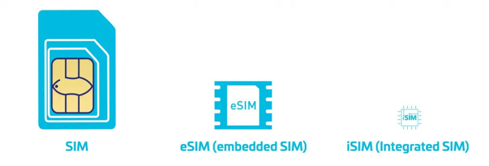 iSIM: ¿En qué se diferencia de la eSIM y qué ventajas trae? | Teknófilo