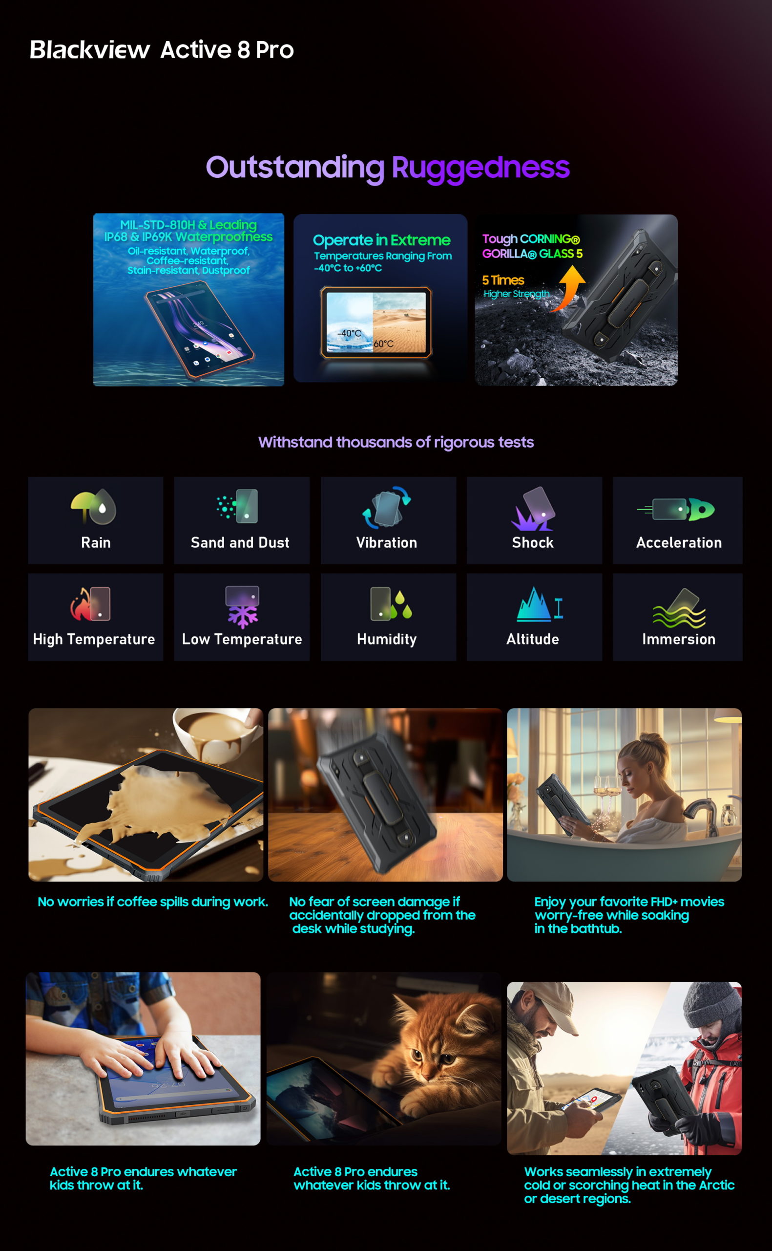 Blackview va a lanzar la primera tablet robusta de alto nivel: Active 8 ...