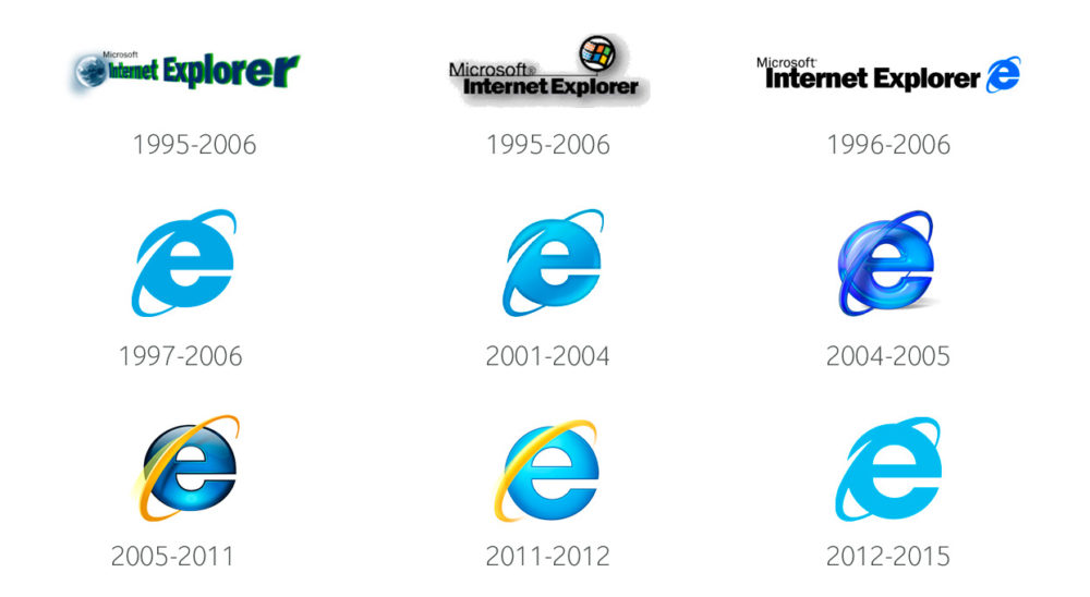 Así fue el lanzamiento de Internet Explorer, que ha cumplido 28 años