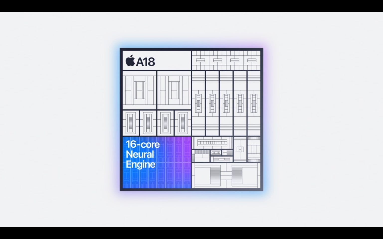 Apple A18 / A18 Pro: Todos los detalles sobre los nuevos chips del iPhone | Teknófilo