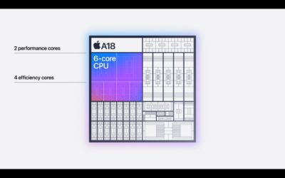 Apple A18 / A18 Pro: Todos los detalles sobre los nuevos chips del ...